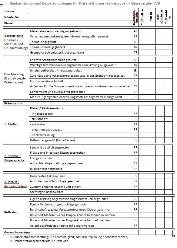 Schülerpräsentationen – Herderschule